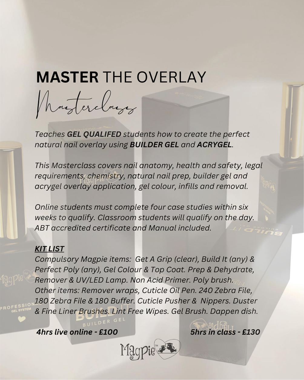 Master The Overlay Masterclass – Nicolette's Nails